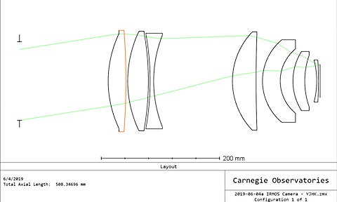 Infrared Camera Design – Nick Konidaris